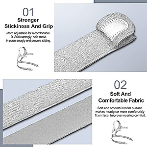 Replacement Frame Kit for Airfit F20, Include 1PCS Frame & 1PCS Headgear for Air Fit F20 & 1Pair Clips & 2PCS Strap Covers(No Elbow), Great Value Supplies by Medihealer