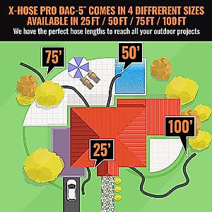 X-Hose Pro Expandable Garden Hose 50Ft Water Hose, Flexible Garden Hose, Heavy Duty Lightweight Retractable Weatherproof, Crush Resistant Fittings, Kink Free Expandable Hose as Seen on TV