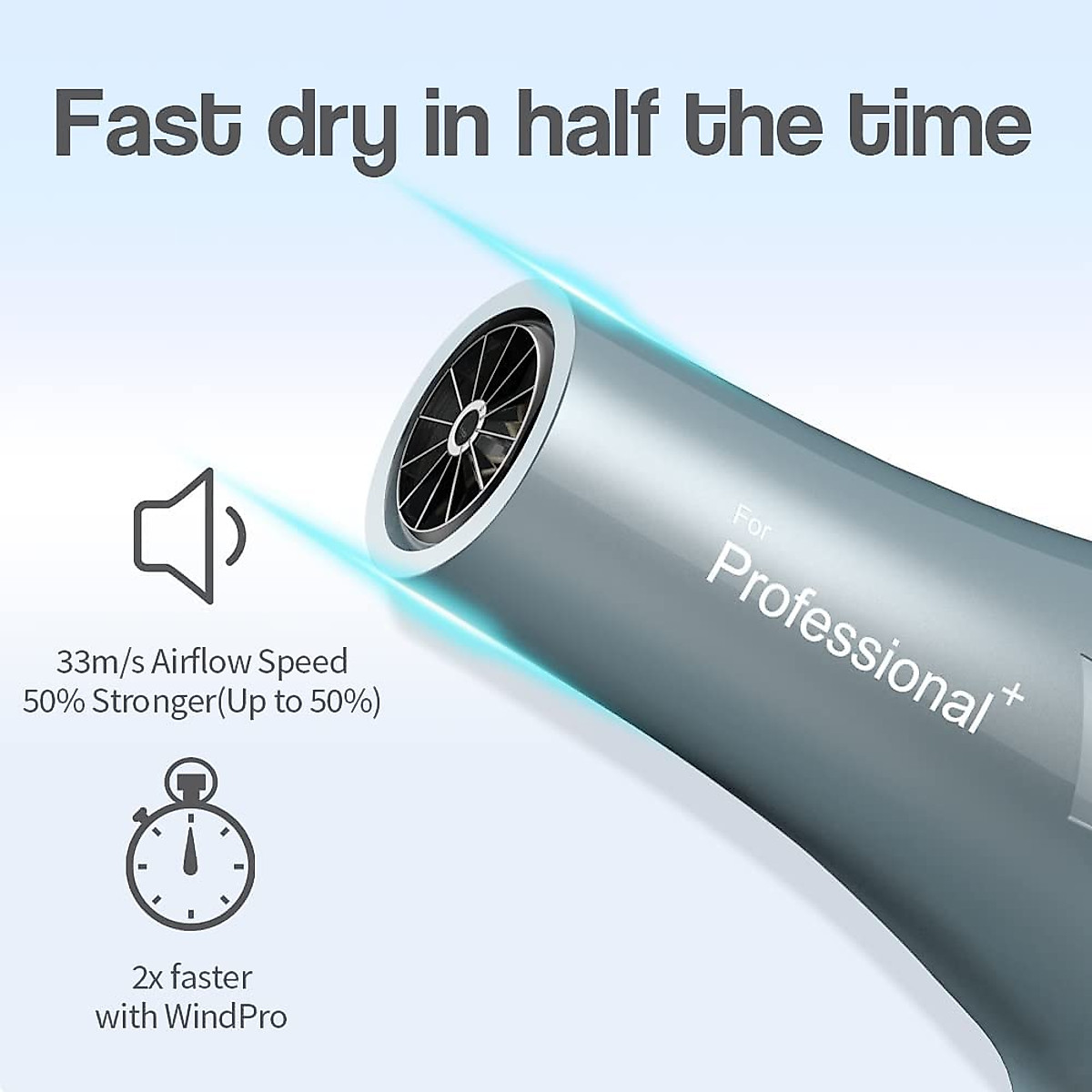 Ionic Salon Hair Dryer, Professional Blow Dryer AC Motor Fast Drying with 2 Speed, 3 Heat Setting, Cool Button, with Diffuser, Nozzle, Concentrator Comb for Curly & Straight Hair-Blue