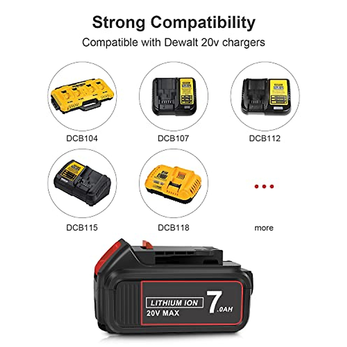 Lenoya 7000mAh Replacement for Dewalt 20V Battery DCB207 2Packs