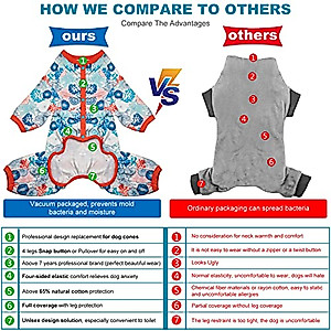 LovinPet Pajamas Outfit, Undershirt for Dog Coats, Lightweight Soft Fabric, Coral Trees and Shells Print, UV Protection Shirt, Easy to Wear Adorable Dog Clothes,Blue XXL