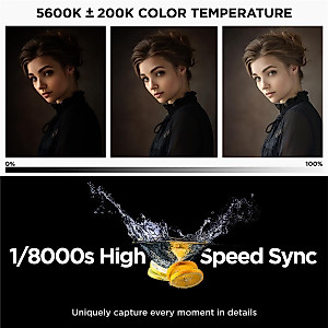 Flashpoint XPLOR 400 PRO TTL Li-ion Battery-Powered HSS Strobe Light with Built-in R2 2.4GHz, Bowens Mount 400w Wireless Monolight with 390 Full-Power Flashes for Outdoor Strobe Light Photography