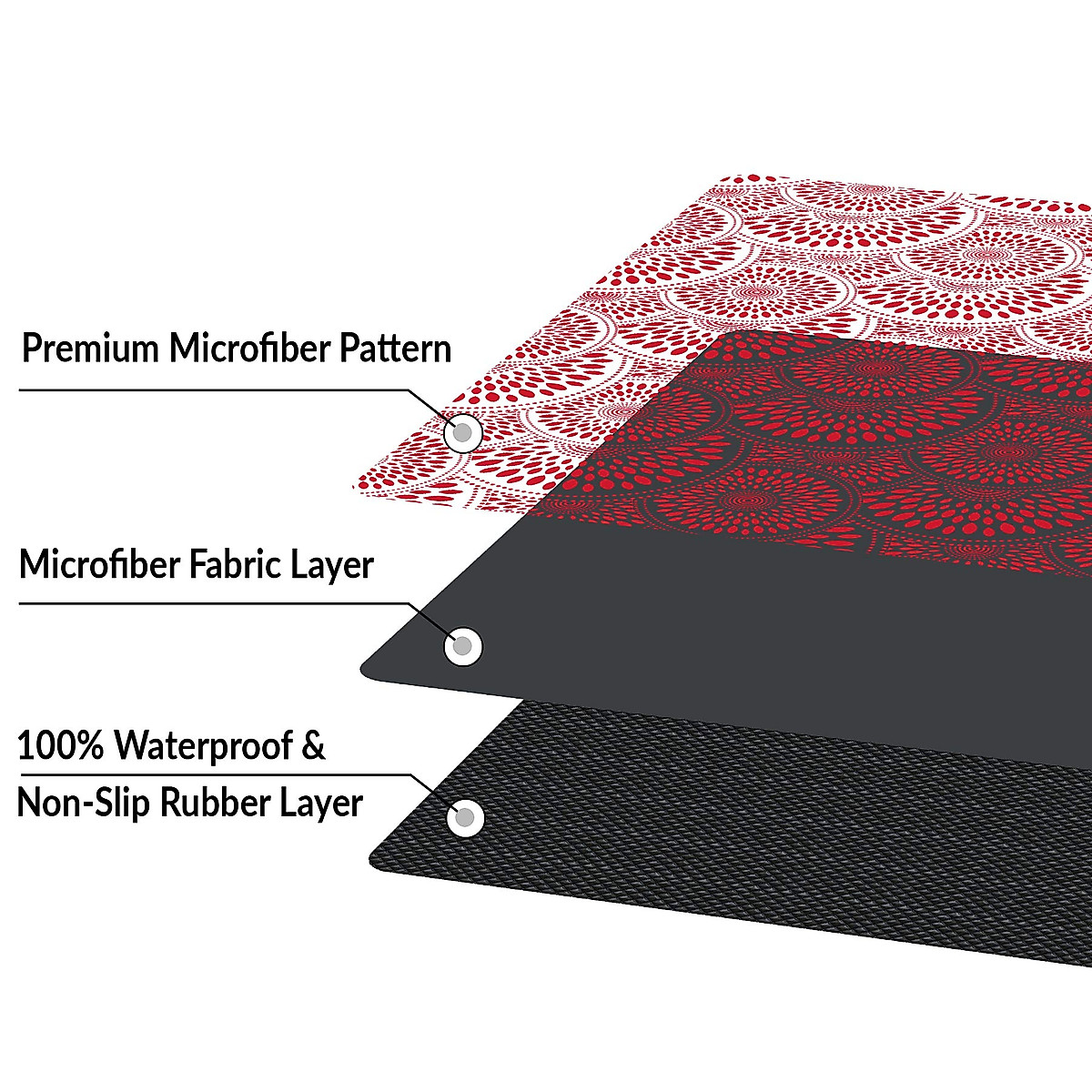 Shape28 Floor Mat Ultra-Thin Kitchen Bathroom Rug with Non Slip Rubber Backing 35”x23” Red Design 1S