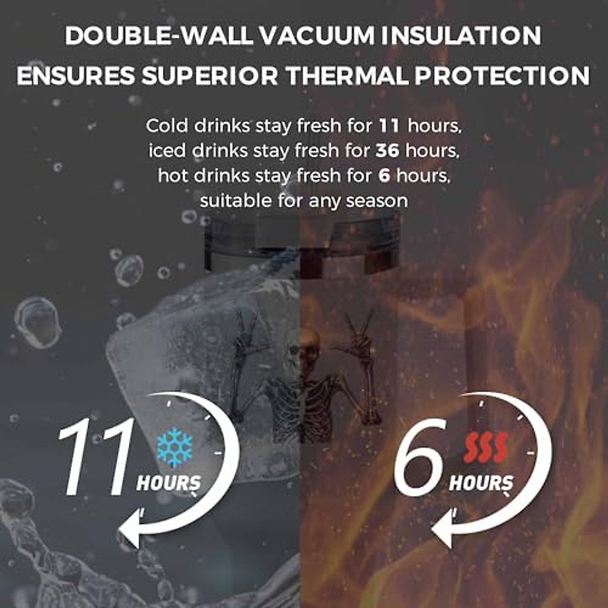 LB LEOBON 40 ounce insulated cup with handle, double-layer vacuum stainless steel material, equipped with straw, can keep warm or maintain cold drinks Funny Skeleton black