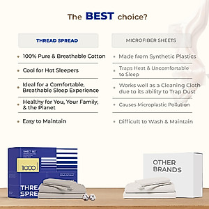 THREAD SPREAD 100% Egyptian Cotton Sheets Set King - 1000 High Thread Count, Luxury 5-Star Hotel 4 PC Sateen Bed Sheets King Size, Soft, Breathable Extra Long Staple 16" Deep Pocket Sheets - Sea Foam
