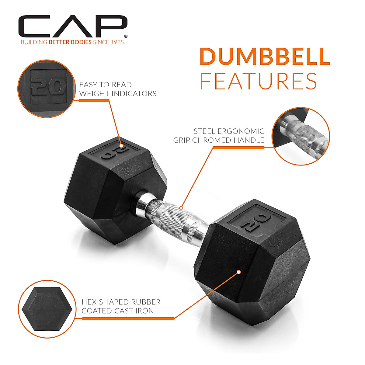 CAP Barbell 20 LB Pair Coated Hex Dumbbell Weight