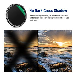 NEEWER 2 in 1 77mm Variable ND Filter ND2–ND32&CPL Filter(Circular Polarizer Filter) No X Cross/30 Layer Nano Coated/HD Optical Glass/Ultra Slim Aluminum Alloy Frame/Water Repellent/Scratch Resistant