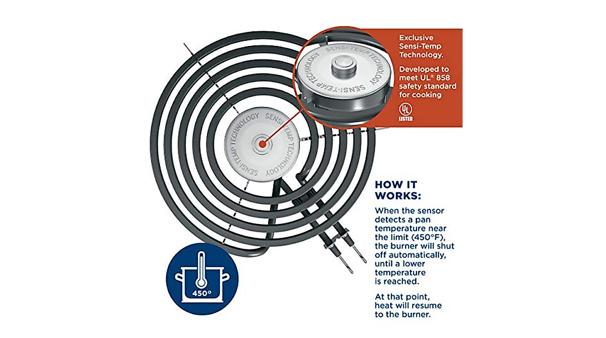 GE 8" Electric Range Coil Burner with Sensi-Temp Technology