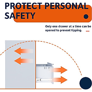 Greenvelly White File Cabinet 2 Drawer, Lateral Filing Cabinet with Lock