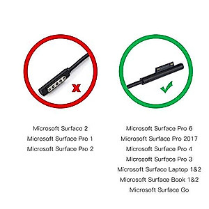 NewPlus Surface Pro Charger, New Surface Pro Charger, 44W 15V 2.58A, Compatible for Microsoft Surface Pro 3, Pro 4, Pro 5, Pro 6, Surface Laptop 1/2, Surface Book & Surface Go,with 5V 1A USB