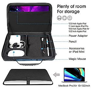 Smatree Hard Laptop Should Bag Compatible for 14inch MacBook Pro 2021,13-13.3inch MacBook Air/Pro 2020/12.9inch iPad Pro with Keyboard, MacBook Pro 13 inch Carrying Case,Blue