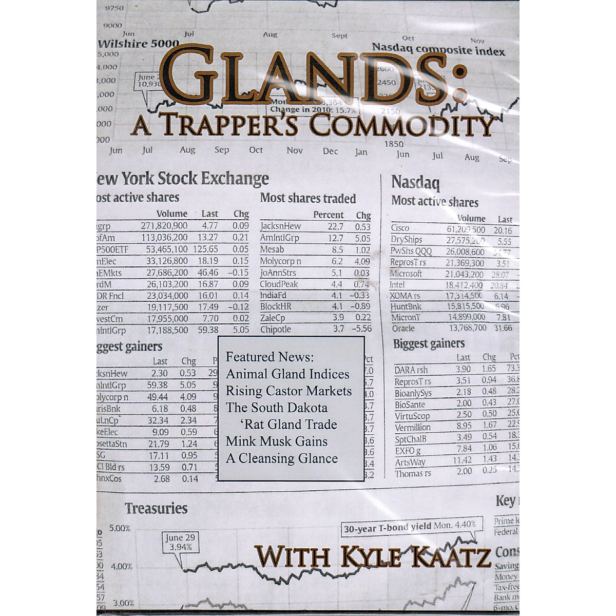 DakotaLine DVD - Kyle Kaatz - Glands: A Trapper's Commodity
