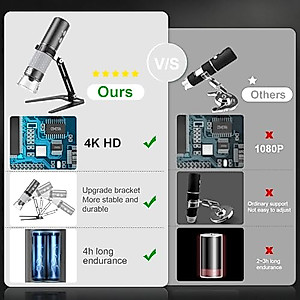 Bysameyee 4K HD Wi-Fi Wireless Digital Microscope Camera Magnifier, Compatible for iPhone, iPad, Android Phones and PC