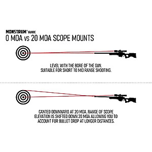 Monstrum G3 3-18x50 FFP Rifle Scope | Monstrum Extended Length Offset Scope Mount | 30 MOA | Bundle
