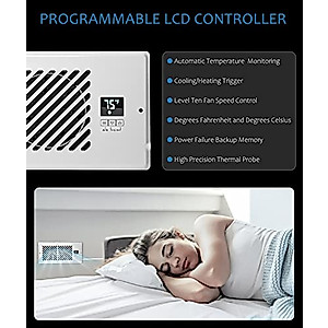 Abida 4" x 10" Register Booster Fan with Thermostat Control, Quiet Smart Register Vent with 10 Gear Wind Speed, Aluminum Frame Heating Cooling AC Vent, White