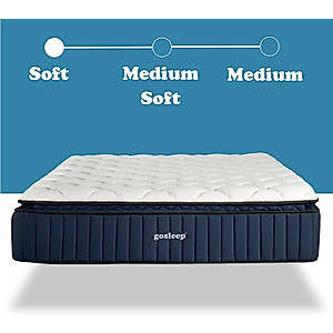 brn Go Sleep 14-inch Luxury Hybrid Opulence Premium Memory Foam Bed Mattress with Pillow Top Cashmere Knitted Cover, CertiPUR-US Certified, Mattress in a Box - King Size, Soft