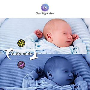 Moonybaby Add-on Camera, Only for Handheld Monitor's S/N Number Start with 01 or 931