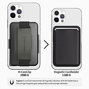 Sinjimoru Secure Magnetic Wallet as Phone Grip Stand for MagSafe Wallet, Cell Phone Wallet Stick On with Phone Kickstand & Phone Grip Holder for iPhone 14 13 12 Series. M-Card Zip Black