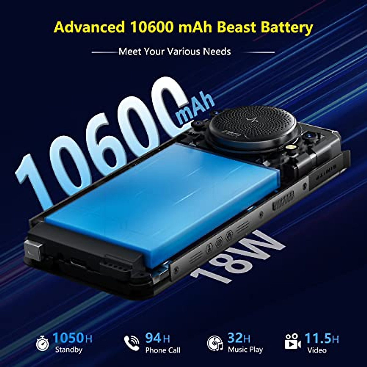 FOSSIBOT Rugged Smartphone, 10600mAh Battery, Android 12 7+64GB Rugged Phone, 24MP Rear Camera, 5.45" HD+ Compactness Cell Phone, 3.5W Loud Speaker, IP68 Waterproof Unlocked Phone, Dual SIM 4G, OTG