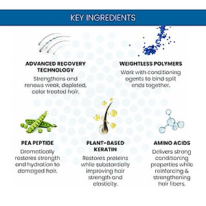 Aloxxi Split Ends Mend Hair, 3.4 Ounce