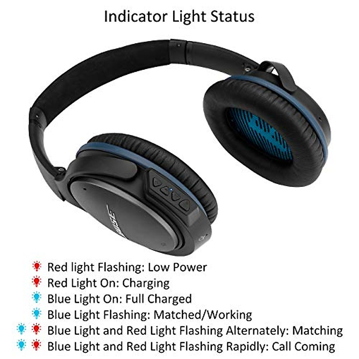 YOCOWOCO Upgraded aptX Wireless Bluetooth Adapter for Bose QuietComfort QC 25 Headphones with Mic/Volume Control, Black