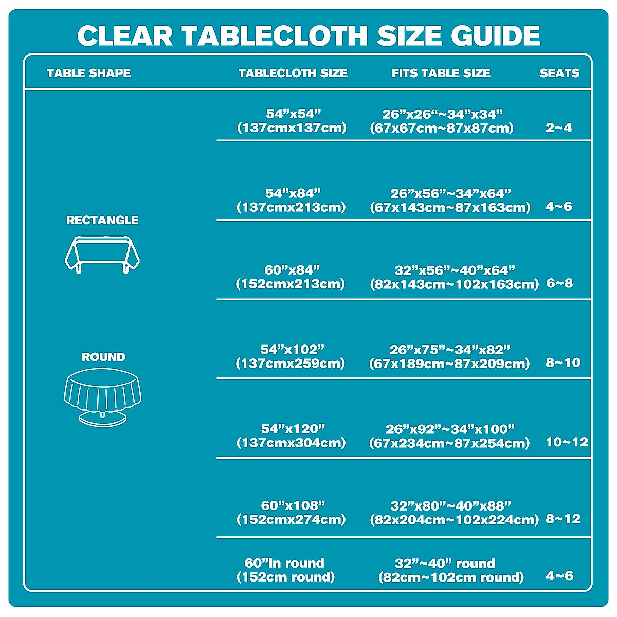 Kesfey Clear Tablecloth Protector 54 x 84 inch Waterproof Plastic Table Cloths Vinyl Rectangle PVC Table Covers Oil-Proof Spill-Proof Wipeable Transparent Dining Table Cloth for Kitchen Camping Party