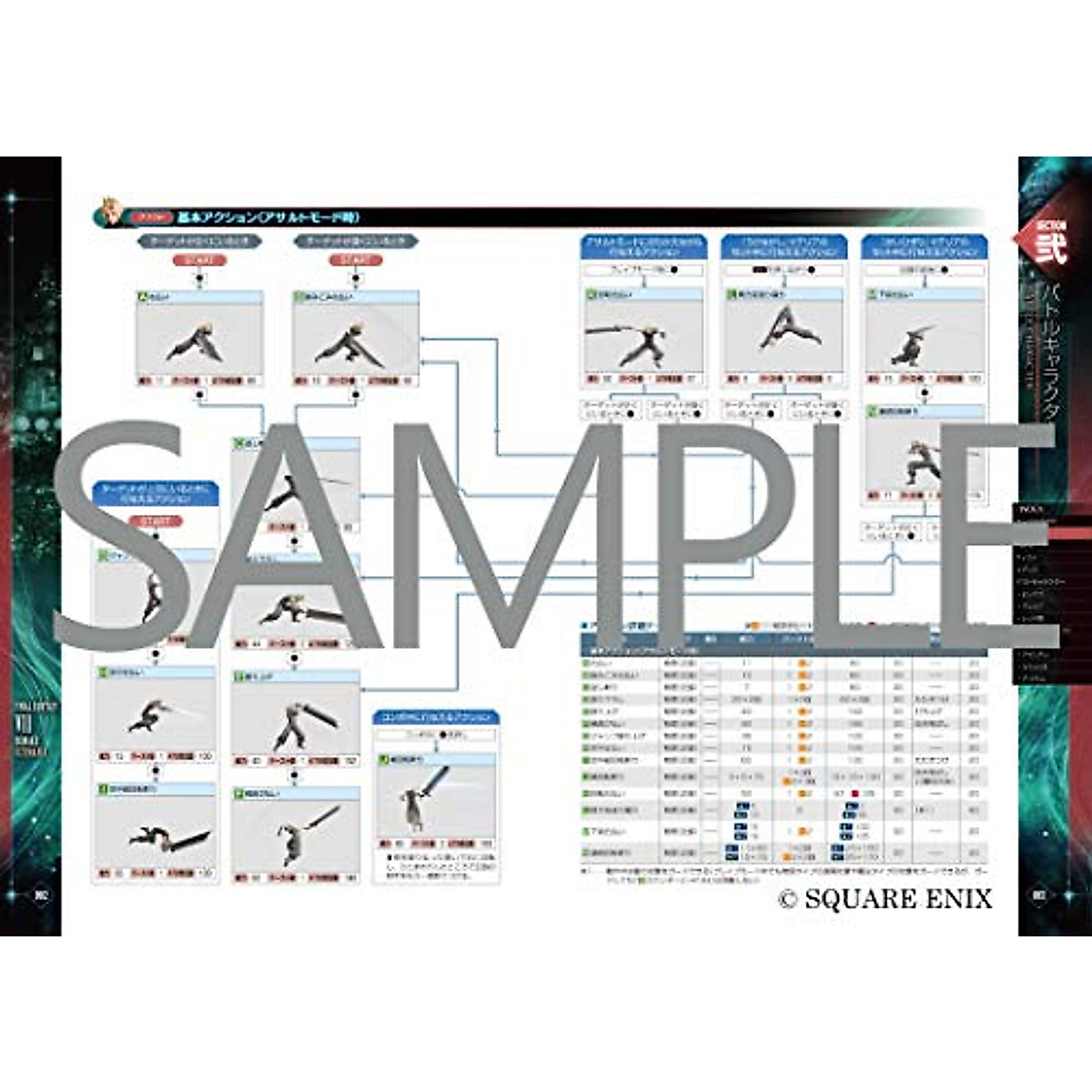 Final Fantasy VII Remake ULTIMANIA (Japanese Edition)