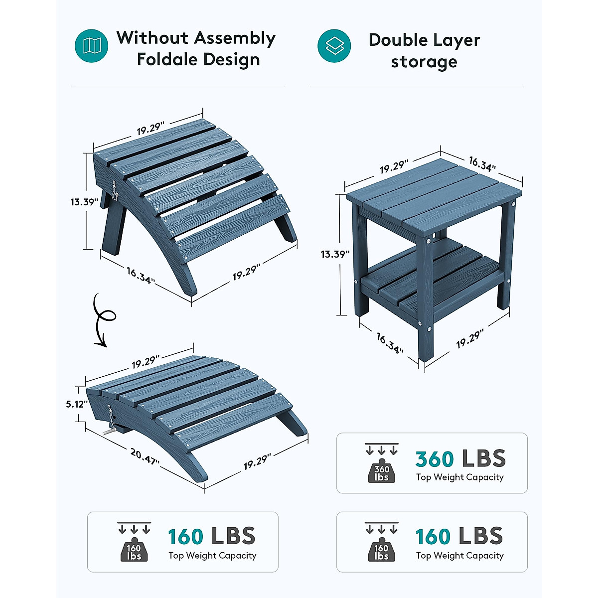 SERWALL 5-Piece Adirondack Chair and Ottoman and Table Set, HDPE Weather Resistant Adjustable Backrest Adirondack Chair with Ottoman and Side Table, Navy
