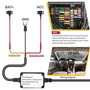 Dash Cam Hardwire Kit Mini USB Hard Wire Kit Fuse for Dashcam and 8 Fuse Tap Cable and Installation Tool 11.5ft 12V-30V to 5V/2A Mini-USB Port Charger Power Cord