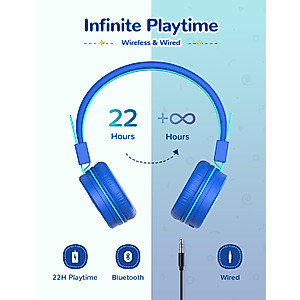 iClever Kids Bluetooth Headphones, BTH02 Kids Headphones with MIC, 22H Playtime, Bluetooth 5.0 & Stereo Sound, Foldable, Adjustable Headband, Childrens Headphones for iPad Tablet School (Blue)