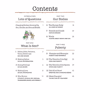 It's Perfectly Normal: Changing Bodies, Growing Up, Sex, Gender, and Sexual Health (The Family Library)