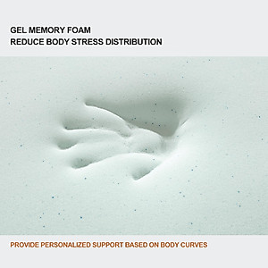 Hotkid,Queen Mattres, 12 Inch Hybrid Queen Mattresses in a Box, Memory Foam and Pocket Springs,Soft and Comfortable Medium Firm Mattress, Pressure Relief,Cool and Breathable