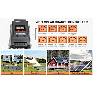 GCSOAR MPPT Charge Controller 40A 12V 24V Auto Max PV 100V LCD Display Built-in Bluetooth Programmable by APP Solar Panel Regulator Common Negative Ground (MPPT 40A + BLE)