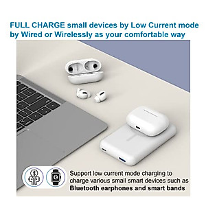 iLakia Magnetic Wireless Power Bank, 10000mAh Portable Charger, Magnetic Battery Pack for iPhone 14&13&12 Pro/Pro Max/Mini, Android/Samsung, Multi Fast Charging with USB PD, USB Type-C, Stand Version