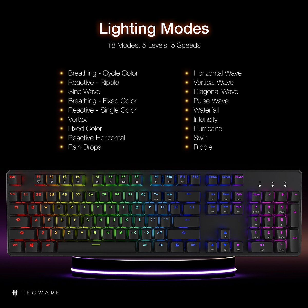 TECWARE Phantom 104 Key Full Size RGB Mechanical Gaming Keyboard with Numpad, LED Backlit, Typewriter Sound, Clicky Switch, Outemu Blue