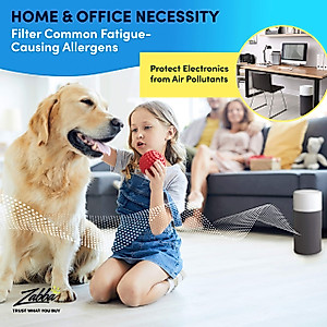 VEVA Blue Pure 411 Auto, 411, 411+ Genuine Replacement Filter for Blueair - 2 Pack, HEPA and Activated Carbon, Blue Pure 411 Auto, 411 and 411+ Air Purifiers