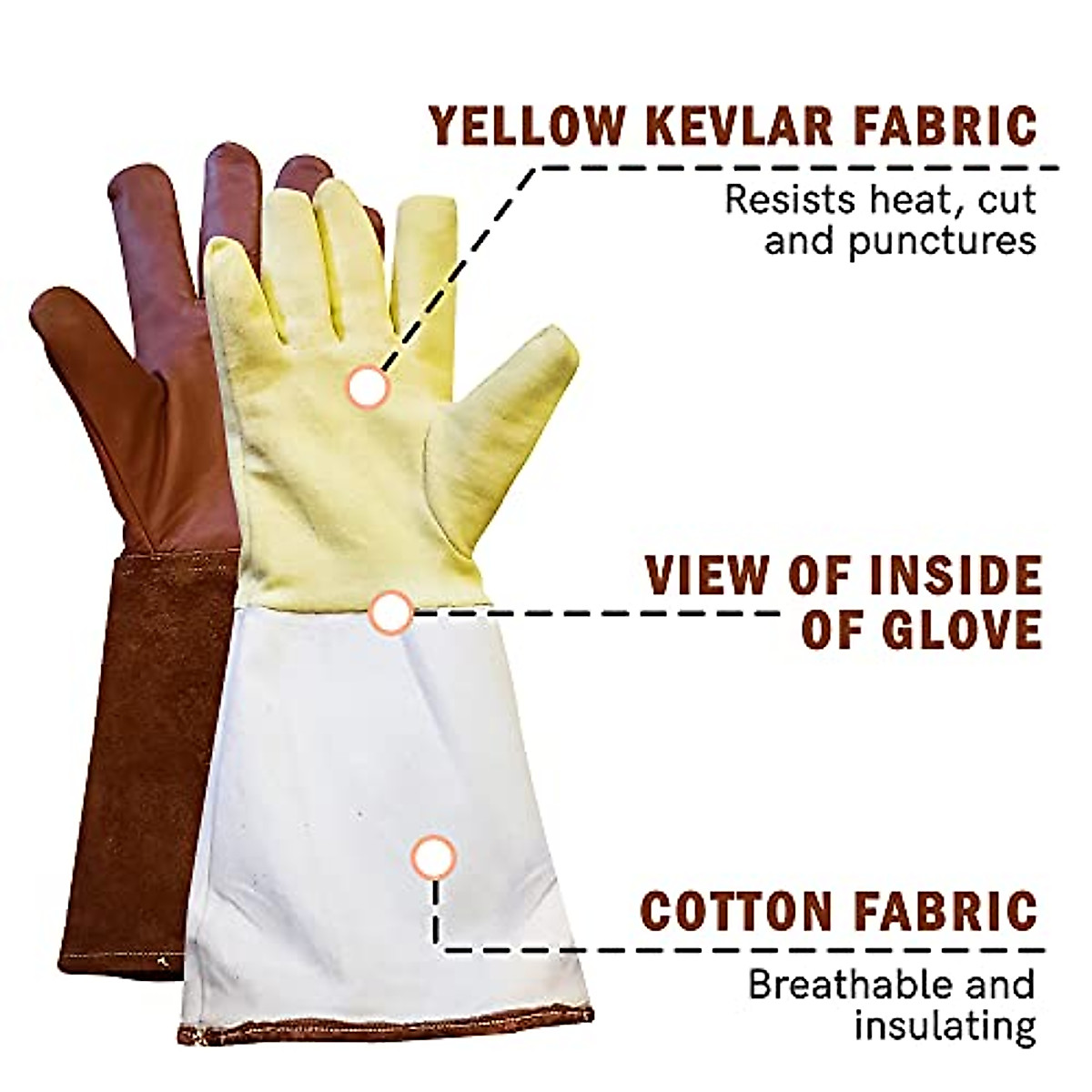 KBar7 Welding Gloves 1 Pair Heat Resistant for Forging, Stick, Mig Tig Womens and Mens XS, Small, Medium,Large,XL, XXL (Xs, Brown)