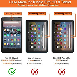 Dteck Case Fits for (8") Kindle Fire HD 8 Tablet (Previous 8th/7th/6th Generation, 2018/2017/2016 Release) - Shockproof Protective Leather Case with Hand Strap, Smart Stand Magnetic Cover (Bookshelf)