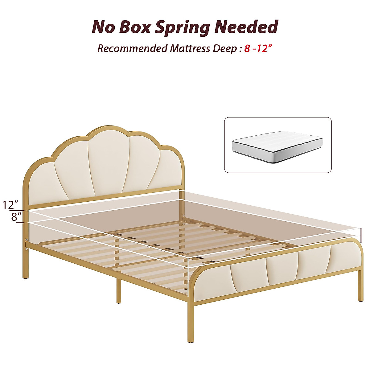 BOTLOG Queen Bed Frame, Upholstered Platform Bed Frame with Velvet Petal Headboard, Footboard, Strong Wooden Slats, No Box Spring Needed/Easy Assembly (Queen)