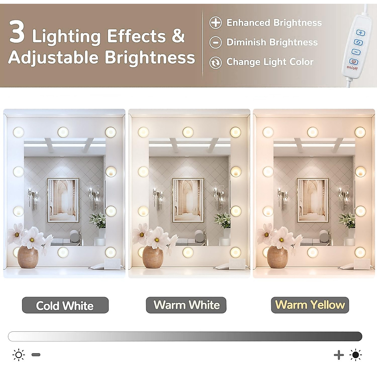 Legendstone Large Vanity Desk with Mirror and Lights,Makeup Vanity Table with 10 LED Lights,11 Drawers,6 Open Shelves,Lots Storage,3 Light Mode,Brightness Adjustable,White