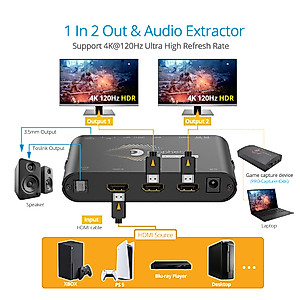 gofanco Prophecy Intelligent 4K 120Hz 1x2 HDMI Splitter – 4K @120Hz, 40Gbps, VRR, ALLM, CEC, Downscale/Upscale, Audio Extraction, EDID Management, Firmware Upgradable, TAA Compliant (PRO-HD21Split2P)