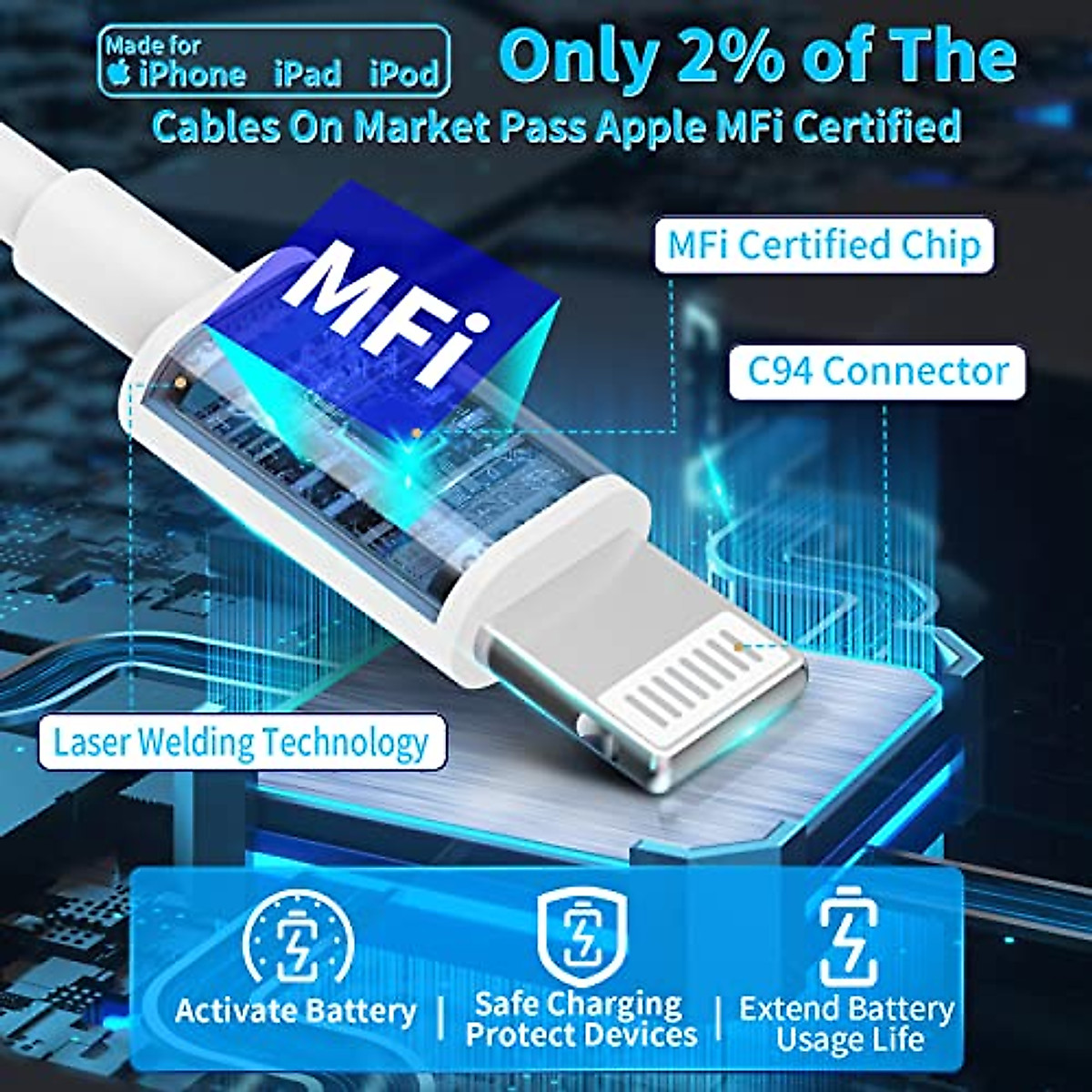 [Apple MFi Certified] iPhone Fast Car Charger, Caiinei 48W Dual PD/QC3.0 USB-C Power Car Charge Adapter + 2 Pack 6FT Coiled Lightning Cable Quick Car Charging for iPhone 14 13 12 11 Pro Max/XS/XR/iPad