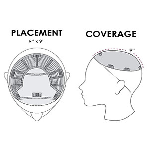 Bundle - 3 item: Top Smart Wavy 12" Hair Topper by Jon Renau, Christy's Wigs Q & A Booklet & Wide Tooth Comb - Color: 1B