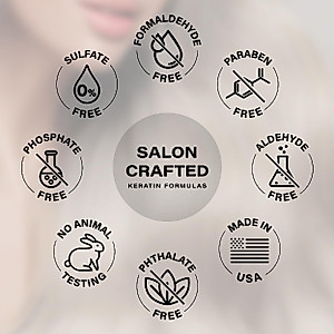 PETER COPPOLA a-Keratin Hydrating & Repairing Shampoo - Ultra-repairing & Gentle Cleansing Sulfate Free Shampoo Repairs Damaged Hair - Nourishes, Conditions, And Prevent Breakage (10 Fl Oz)