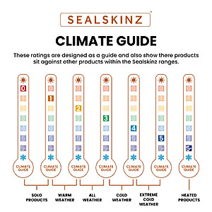 SEALSKINZ Unisex Waterproof All Weather Ultra Grip Knitted Gauntlet Glove, Black, Medium