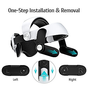 Head Strap for Quest 2, Adjustable for Adults and Kids, Comfy & No Head Pain, Glasses-Friendly