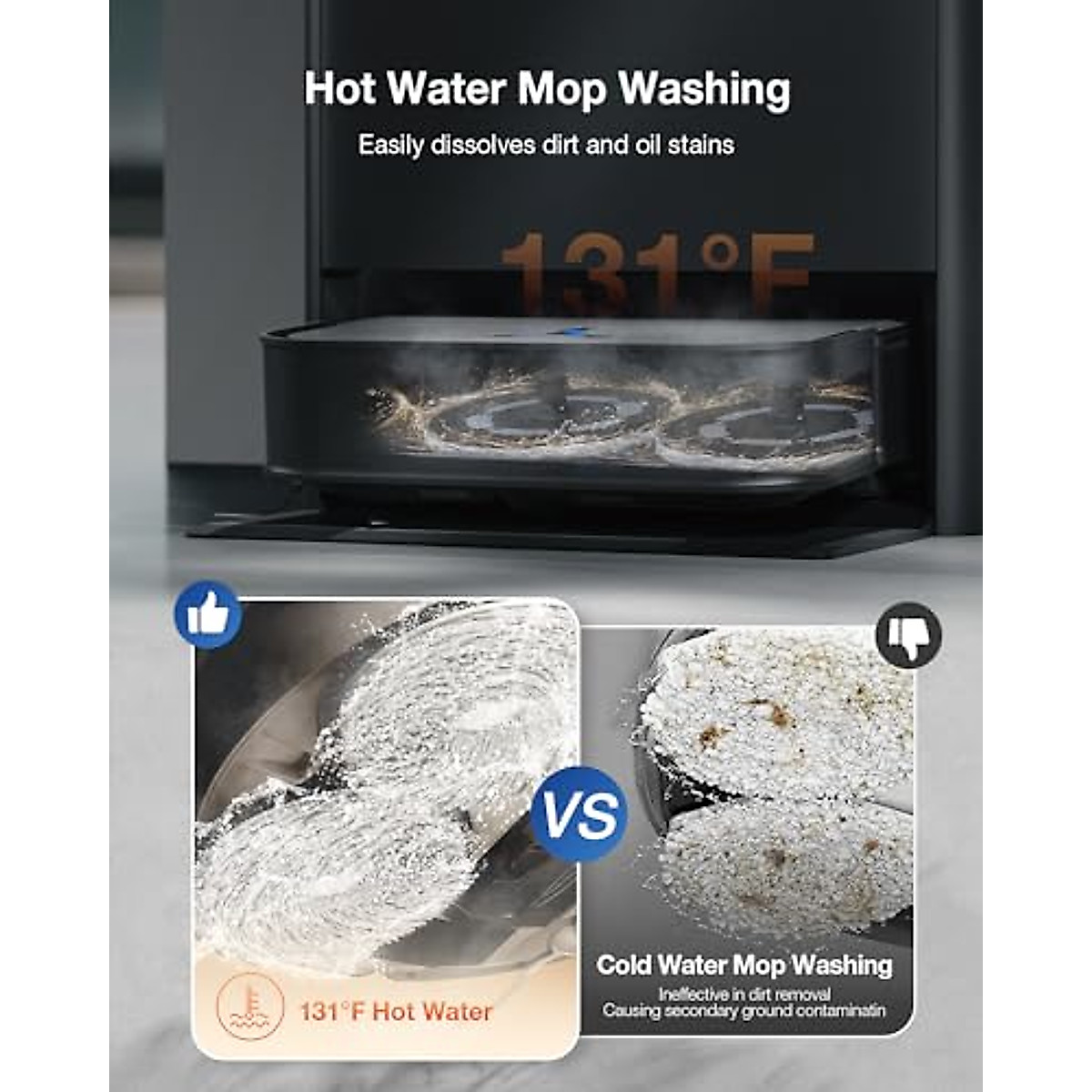 ECOVACS DEEBOT X2 Omni Robot Vacuum and Mop, 8000Pa Suction, 15mm Lift, Omni Station with Hot Water Mop Washing, Self-Emptying, Hot Air Drying, Auto-Refill, Obstacle Avoidance,Black