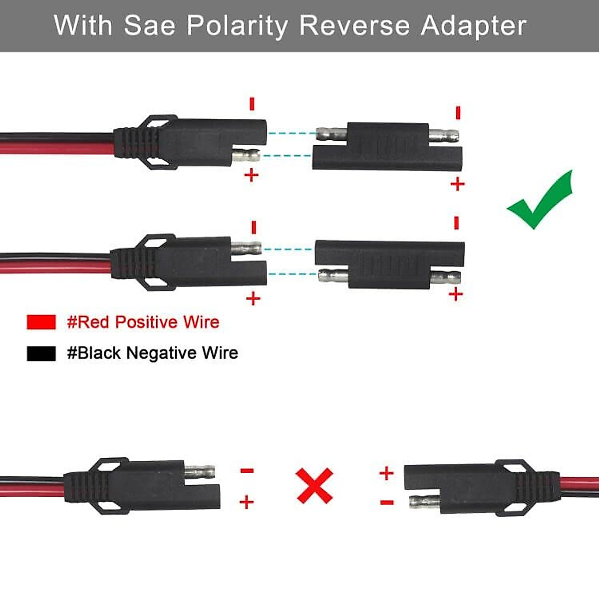 KUNCAN 25FT SAE to SAE 2 Pin Extension Cable DC Power 16awg Heavy Duty Battery Quick Disconnect/Connect Wire Harness with SAE Connectors with Dust Cap