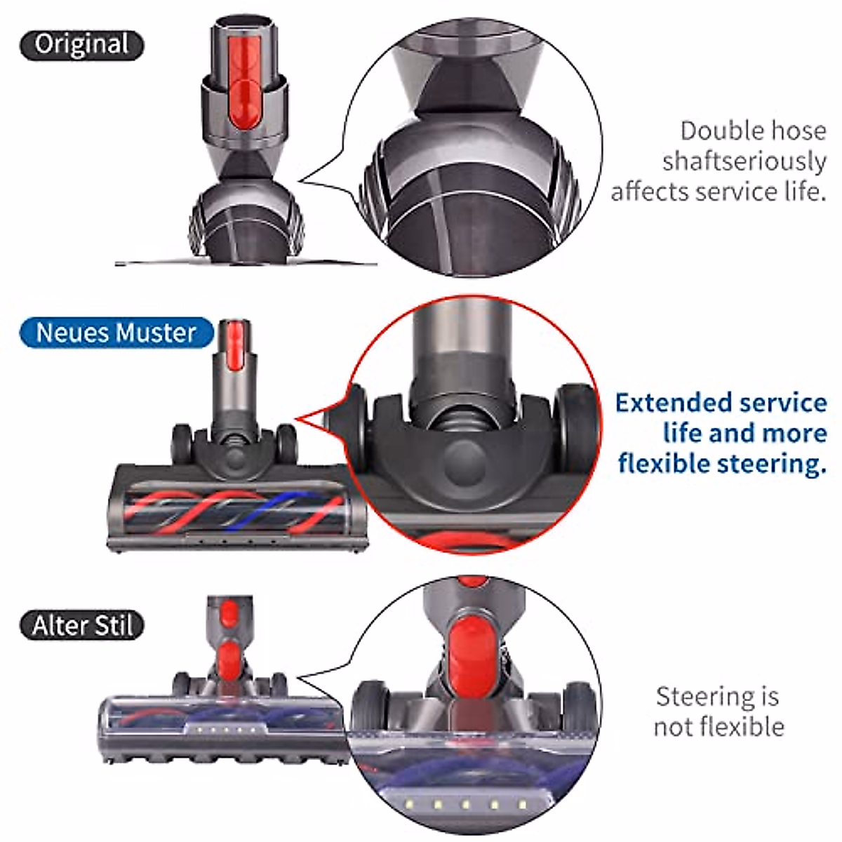 Ancocs Soft Roller Brush for Dyson V7 V8 V10 V11 V15 Vacuum Replacement Parts, Hardwood Floor Attachments with LED Light (D13)