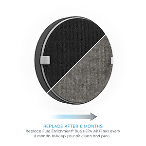 Pure Enrichment® Genuine 2-in-1 True HEPA Replacement Filter for The PureZone™ Halo Air Purifier (PEAIRDSK)